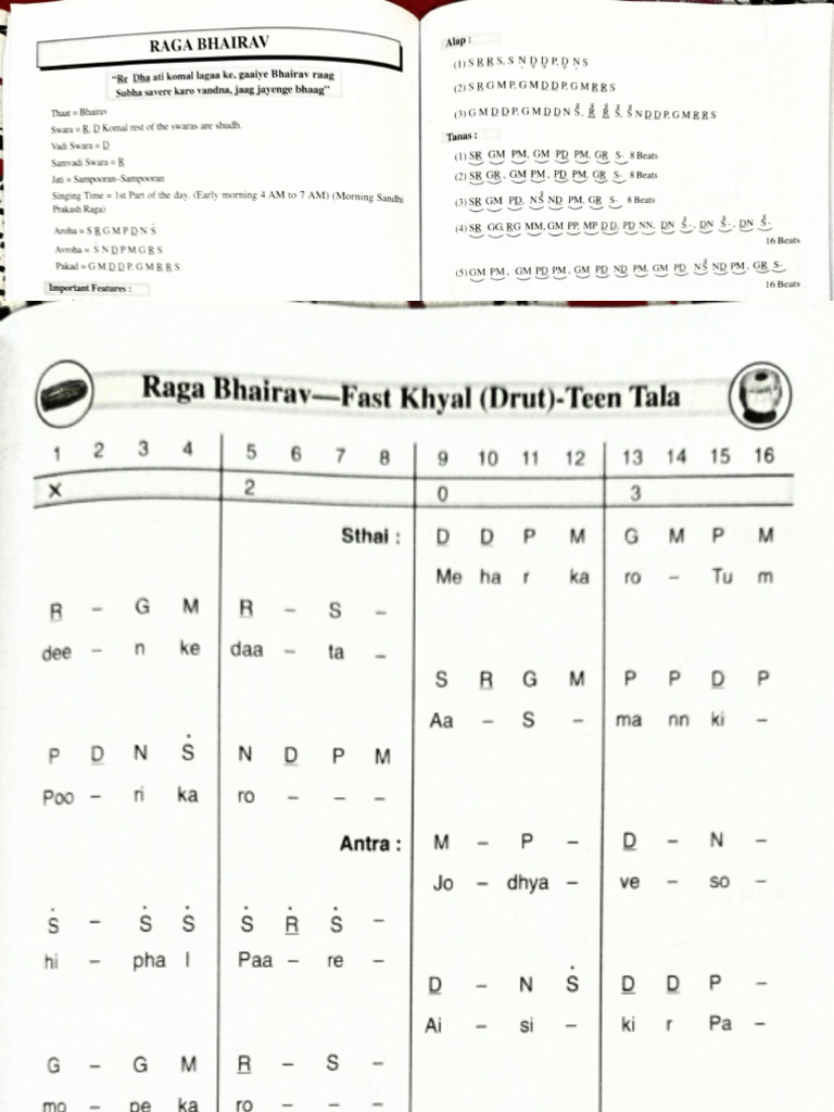 Raag Notations and Alaap Tanas 28-Jul-2024 18-23-58 | PDF