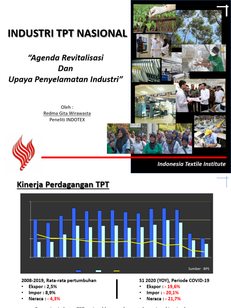 Revitalisasi TPT - Indotex | PDF