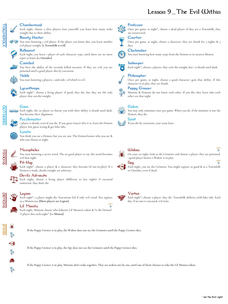 Lesson 9 - The Evil Within Script | PDF Lesson 9 - The Evil Within Script | PDF