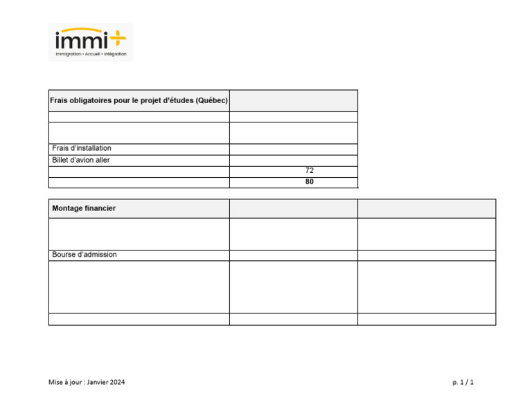 Exemple de Tableau Présentant La Capacité Financière - V1 | PDF