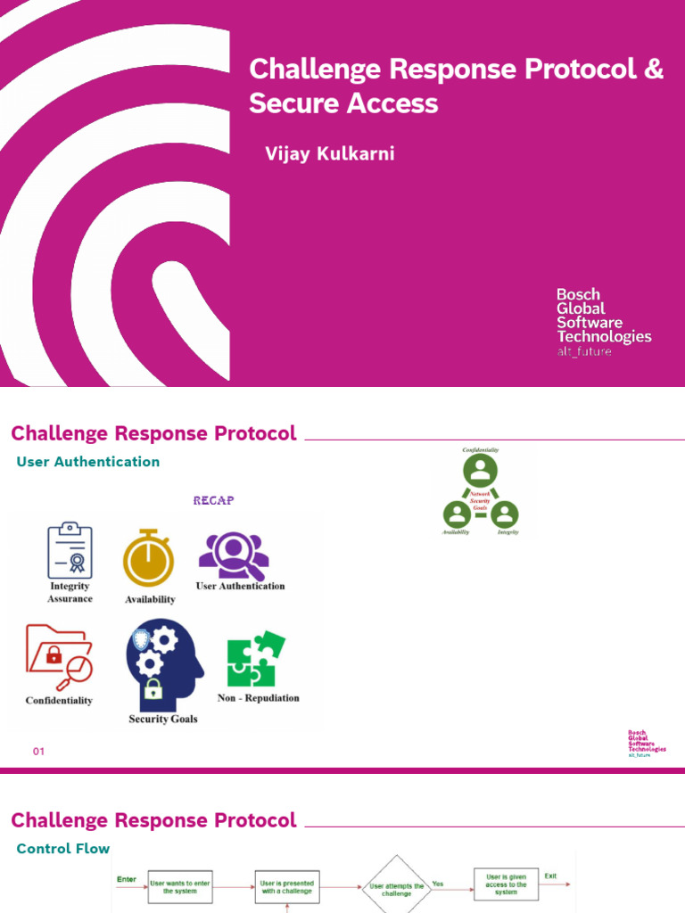BGSW SJCE ChallengeResposneProtocol SecureAccessOveview | PDF