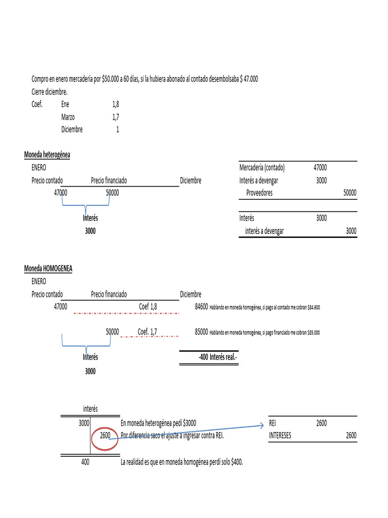 Clase 2 Rdo - Financieros - Metodologia | PDF