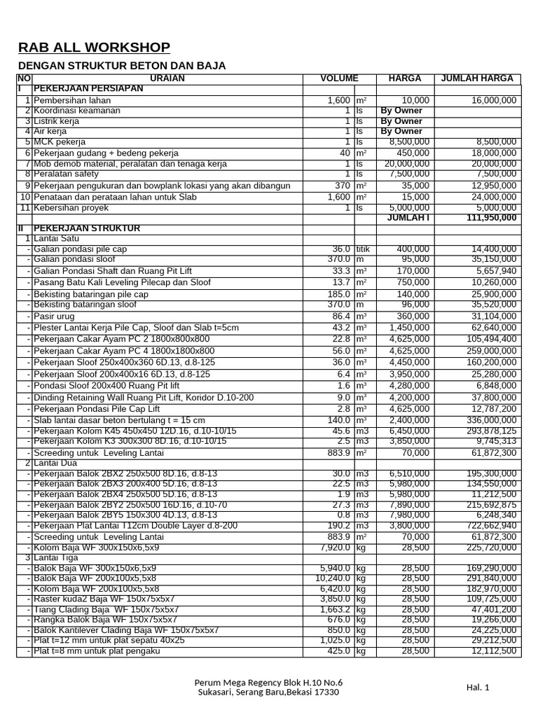 RAB All GUDANG & WOERKSHOP Struktur Beton Mix Baja | PDF
