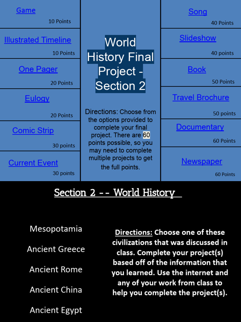 S2 - World History Final Project | PDF