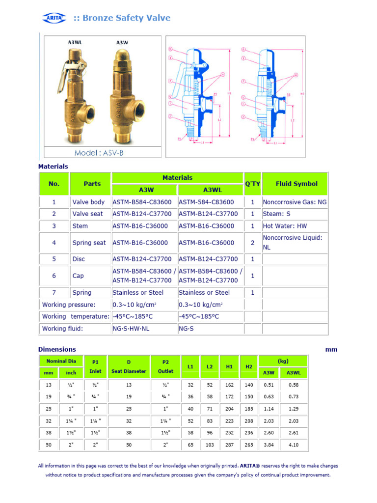 Arita Bronze Safety Valve Screwed BSP | PDF