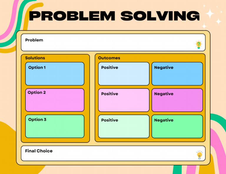 STEP Problem Solving | PDF