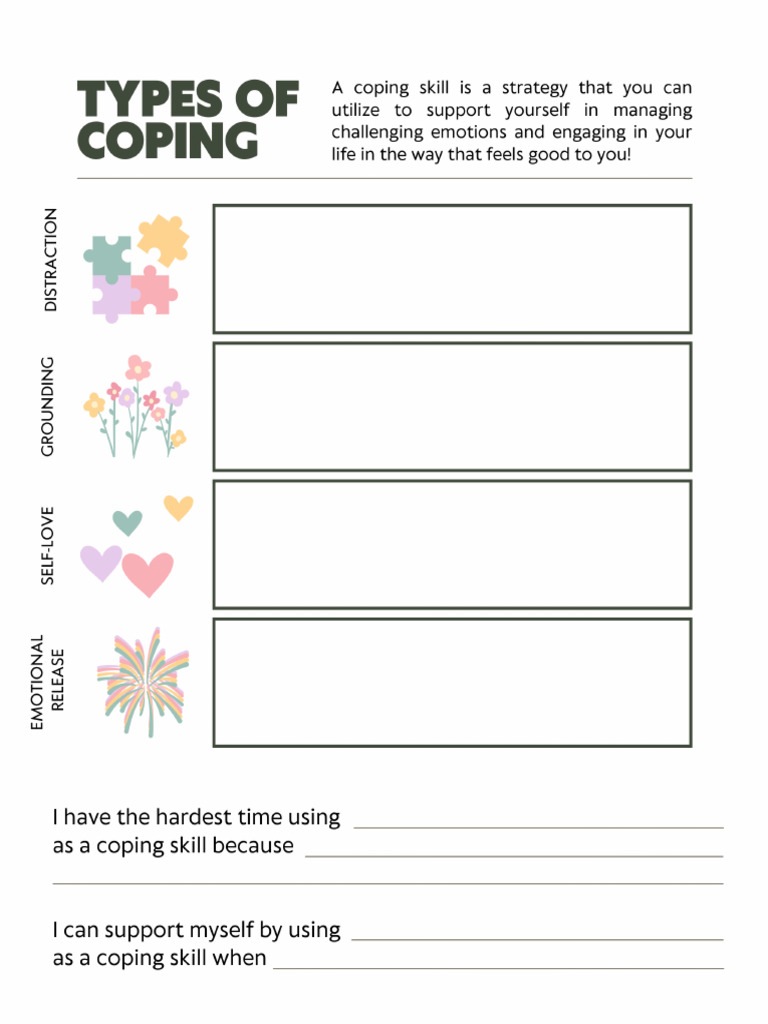 Types of Coping | PDF