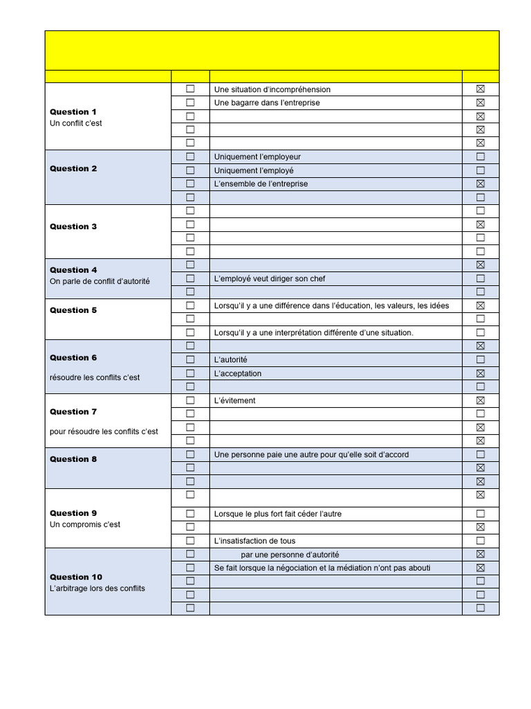c14 QCM Corrige | PDF