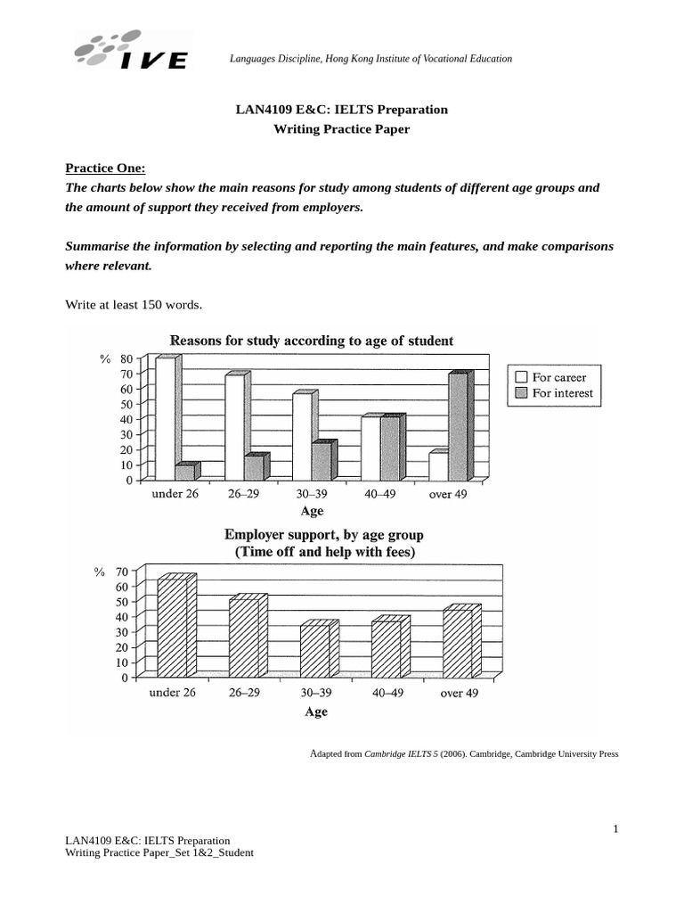 LAN4109 - IELTS - Writing - Practice - Set 1 - Set 2 - Student | PDF