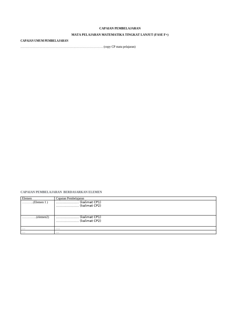 Analisis CP - TP Dan ATP Template | PDF