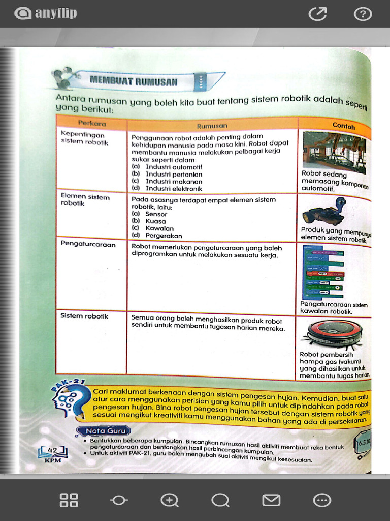 Buku Teks RBT Tahun 6 Semakan 2017 | PDF