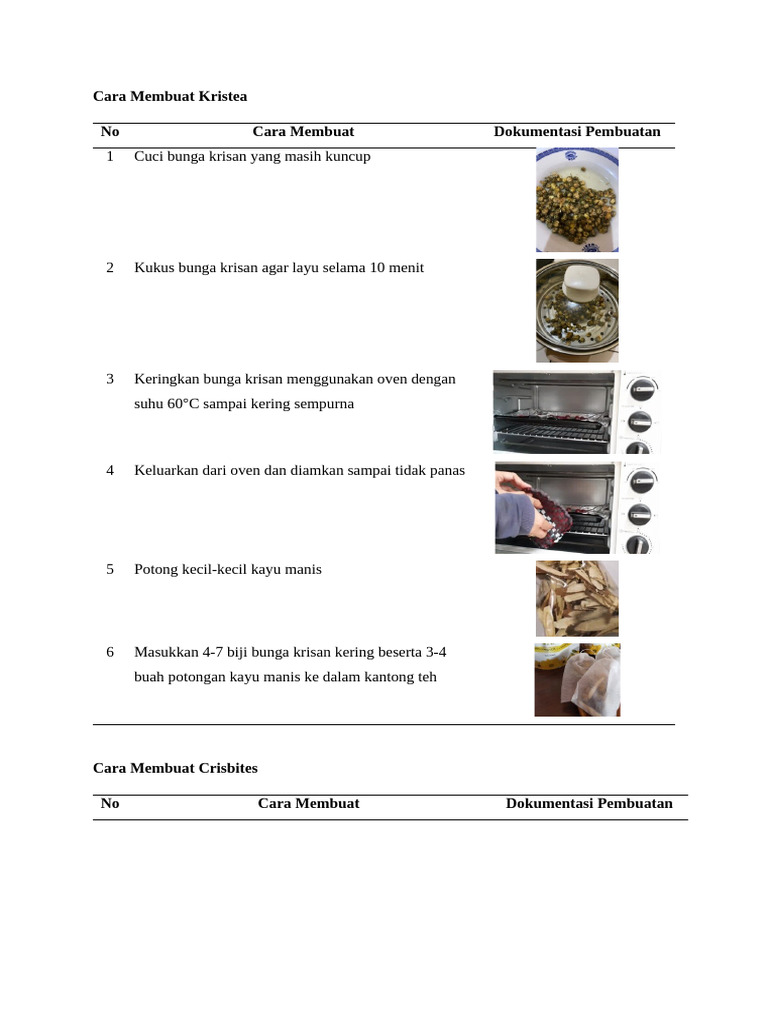 Metode Fix (1) | PDF