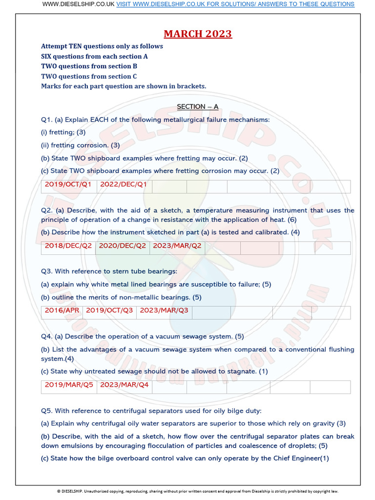 Ekg March 2023 | PDF