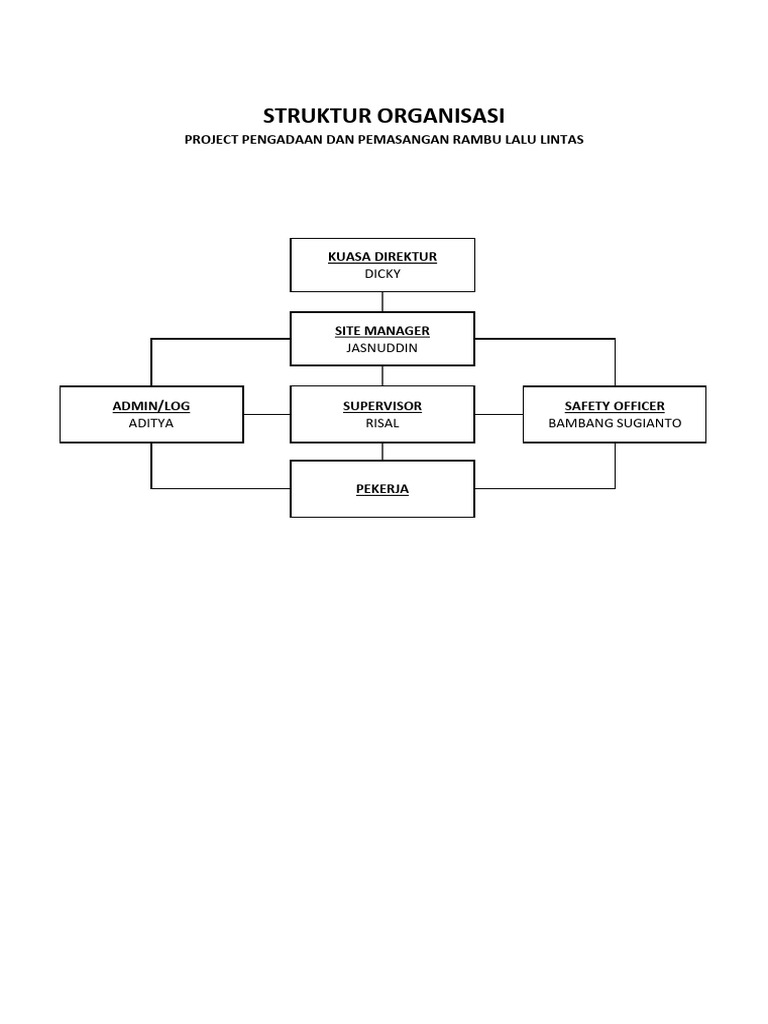 Str | PDF Str | PDF