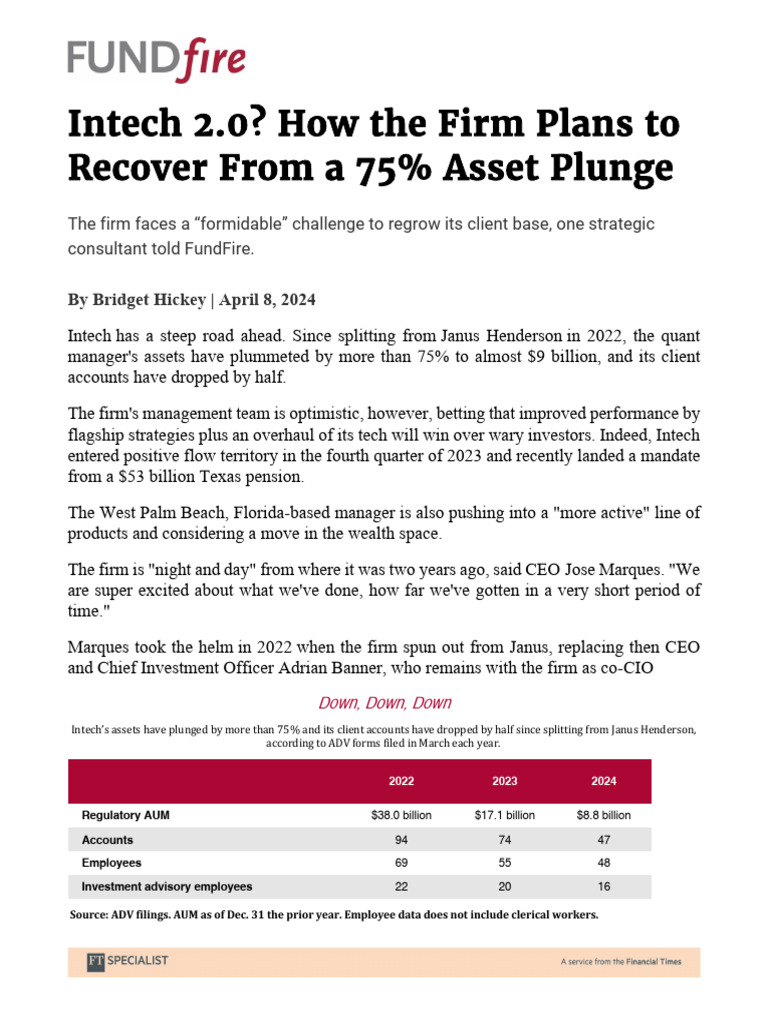 Intech-FF-4 8 2024 | PDF