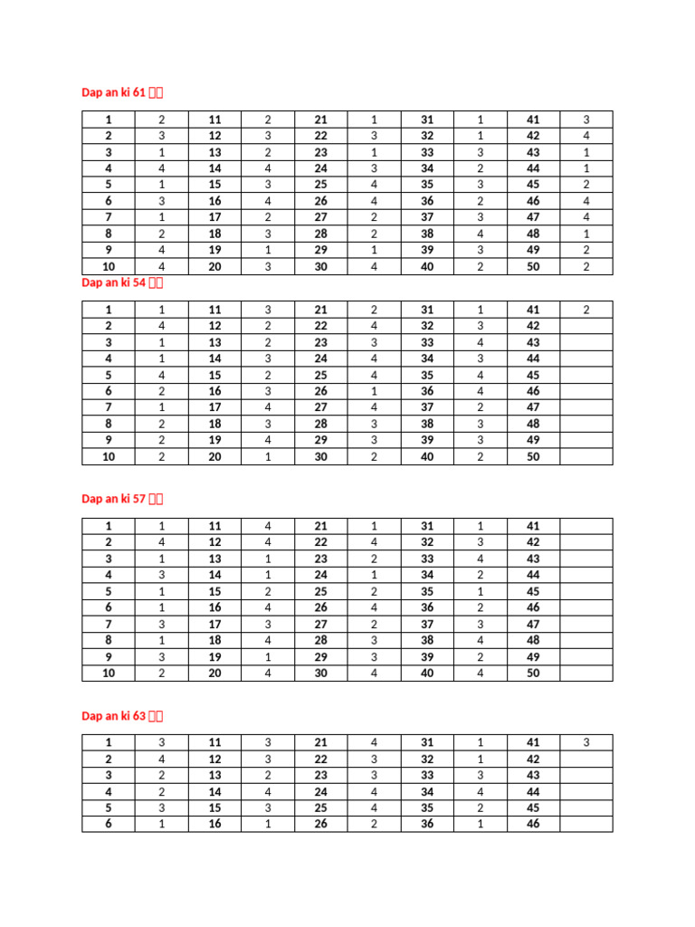 dapan 읽기 8 de k congbo | PDF