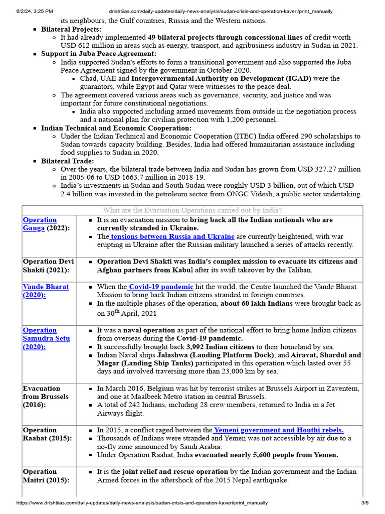 Operations by India | PDF