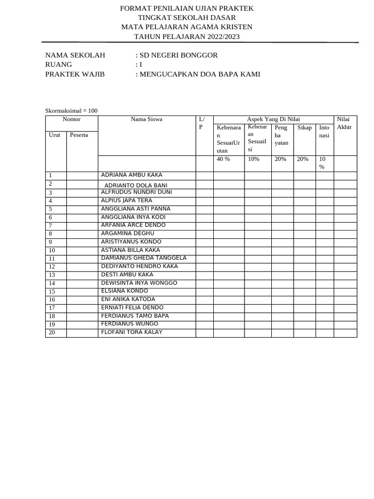 Format Penilaian Ujian Praktek SD | PDF