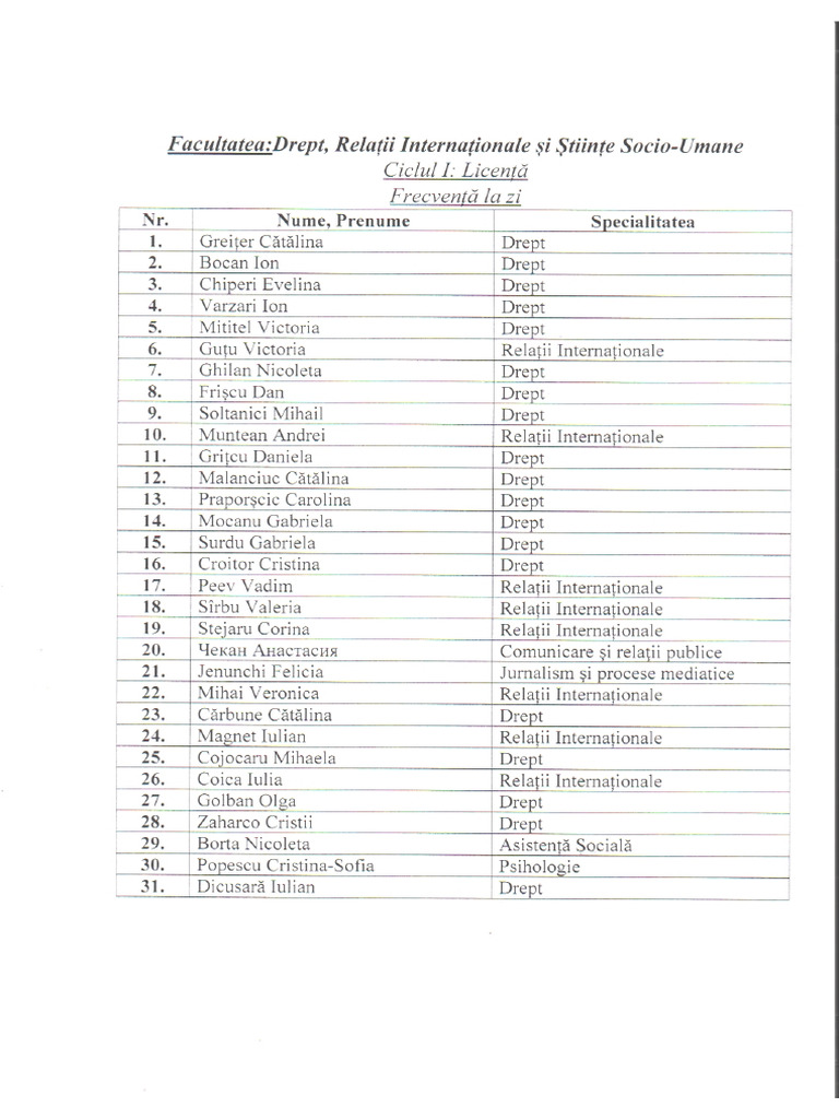 Drept Licenta Zi | PDF