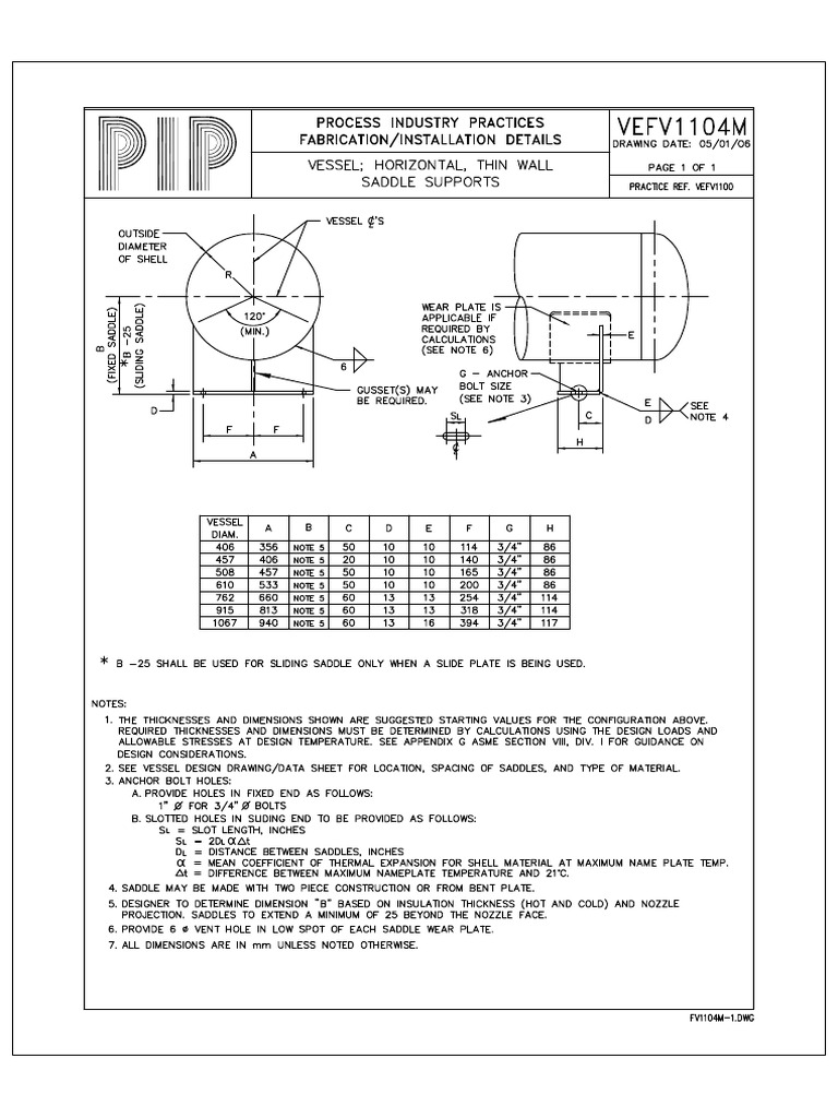 Saddle Support | PDF