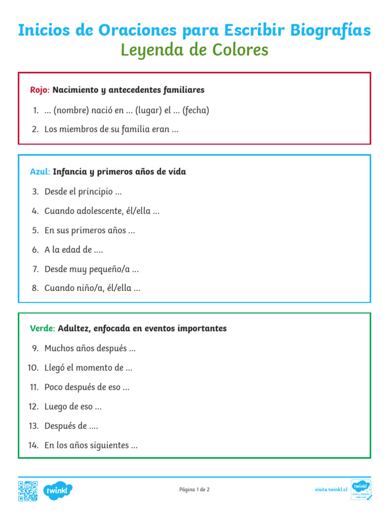 Escritura de Biografía Inicios de Oraciones | PDF