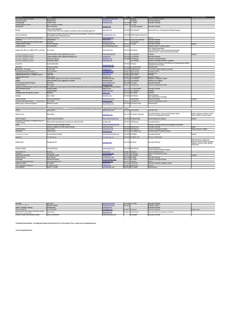 Depart. Approver List 2023-2024 (Accessible) | PDF