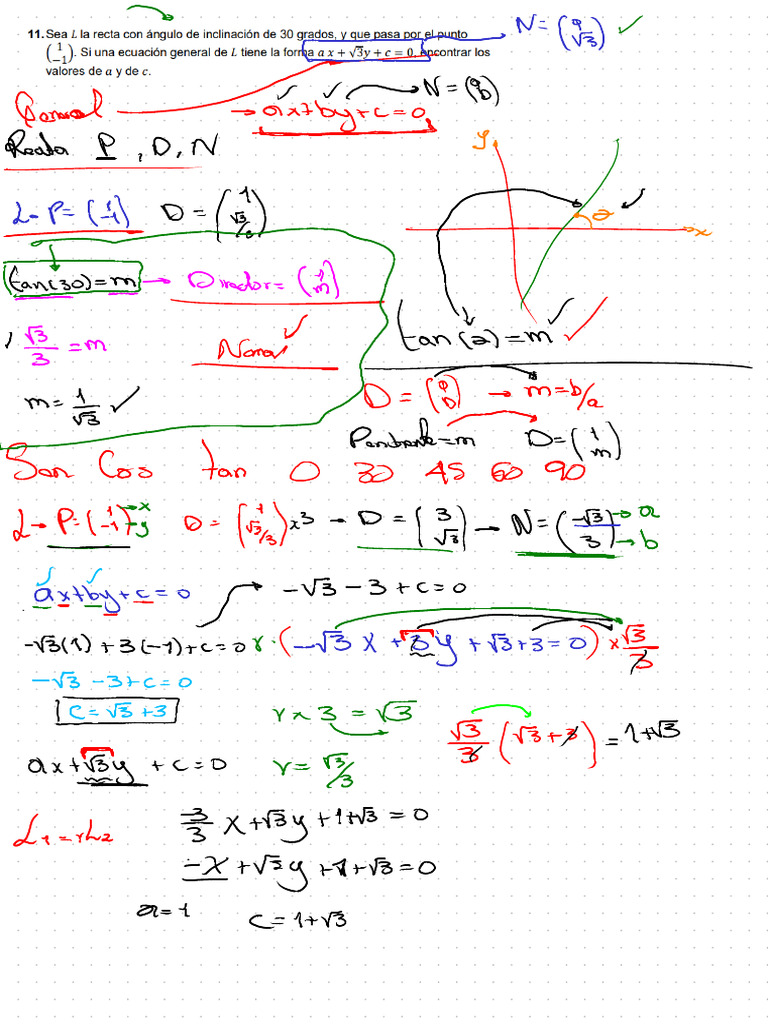 Notas Repaso Parcial 2. Math Con Jean | PDF