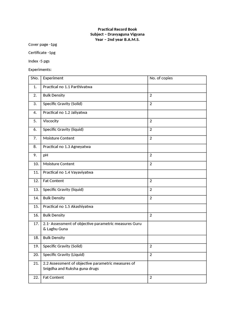 Dg Practical Record Requirements 012236 Pdf