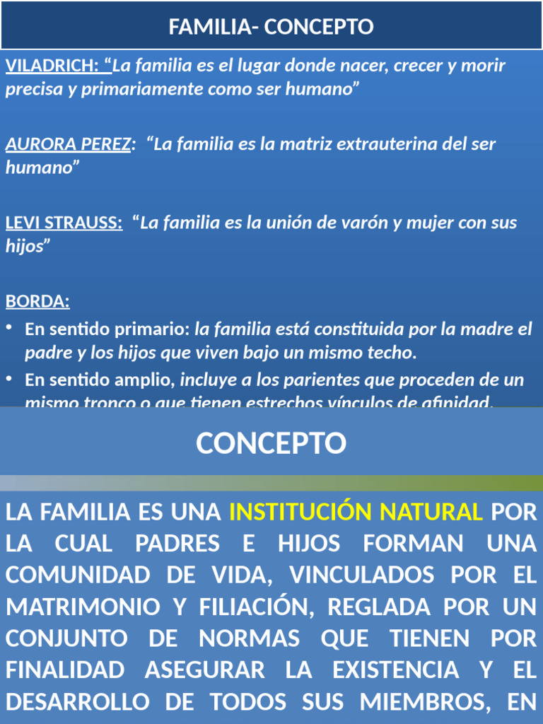Unidad 2 Derecho de Familia | PDF