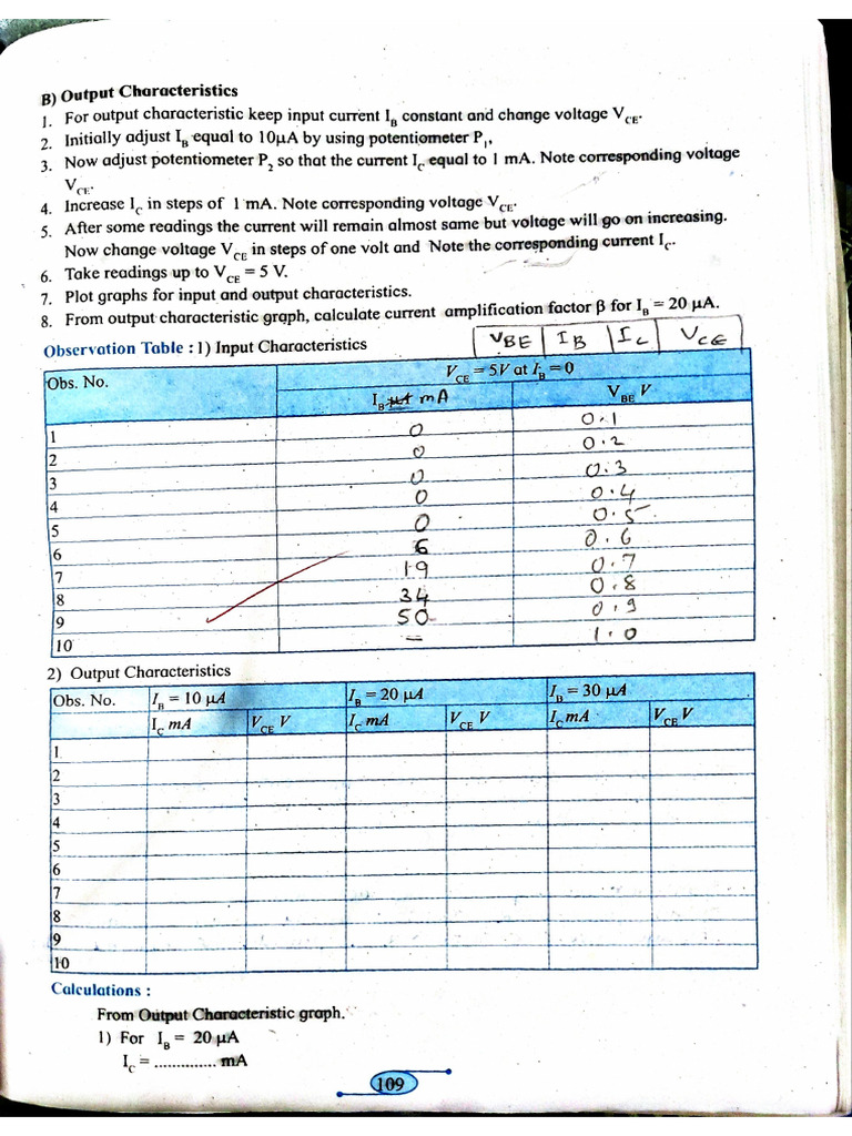 Phy Prac 15 S2 | PDF