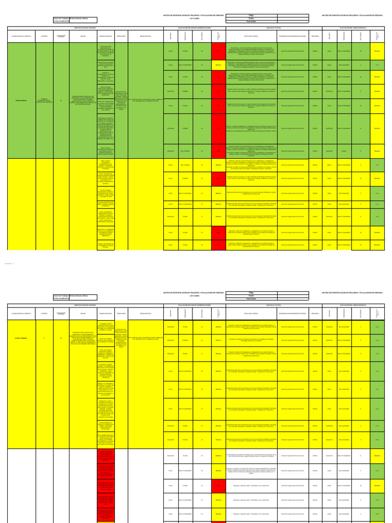 Matriz Ley Karin | PDF