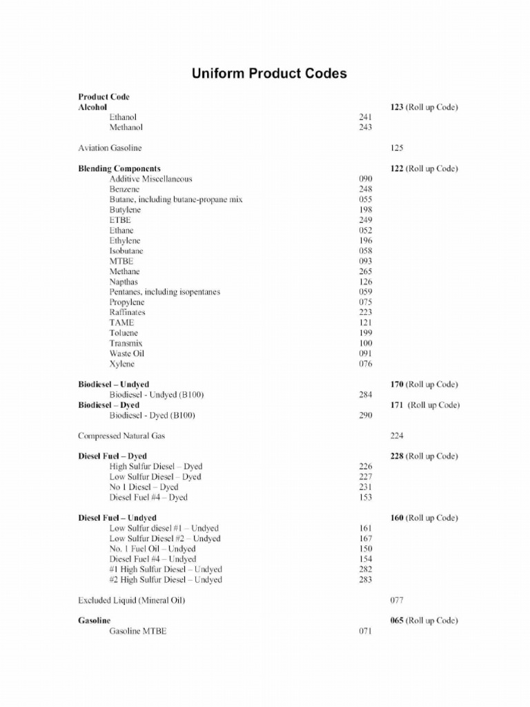 Uniform Product Codes | PDF