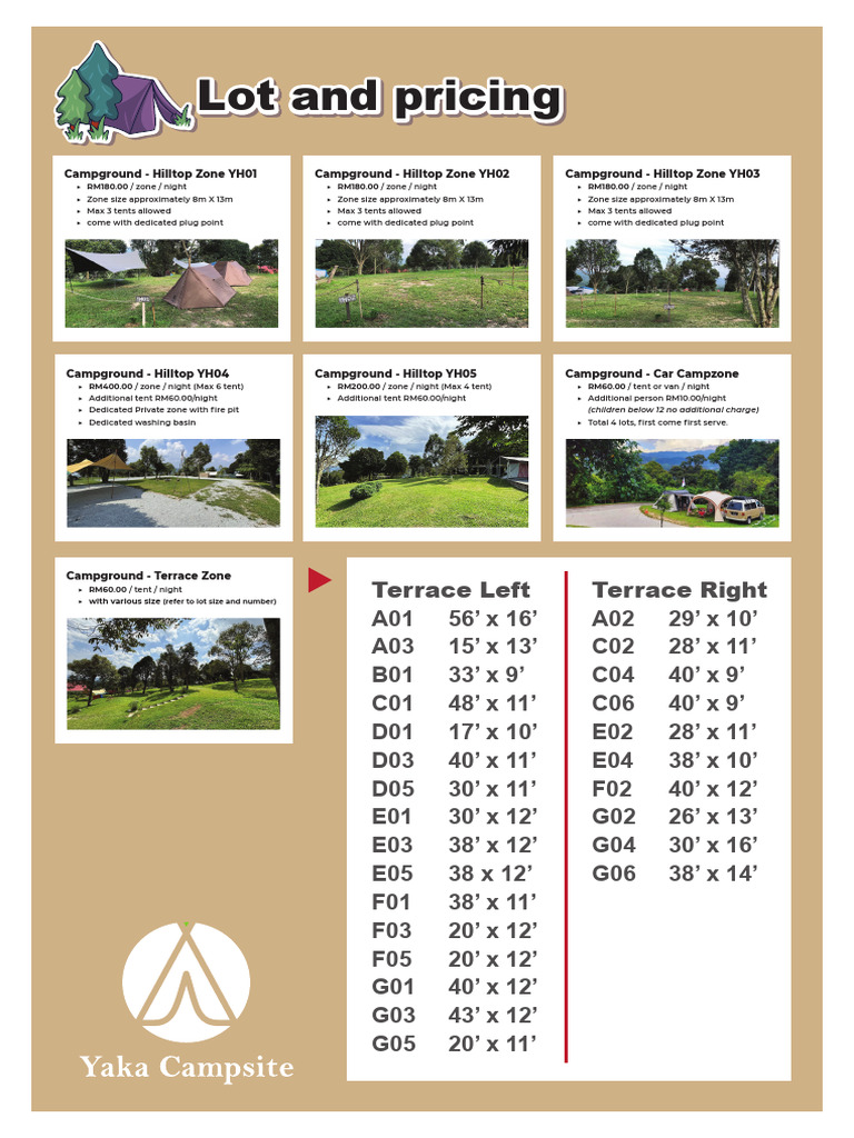 Lot & Pricing | PDF