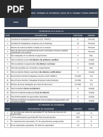 HSE - First Aid Box Inspection Checklist | PDF