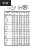 Metricki Navoji | PDF