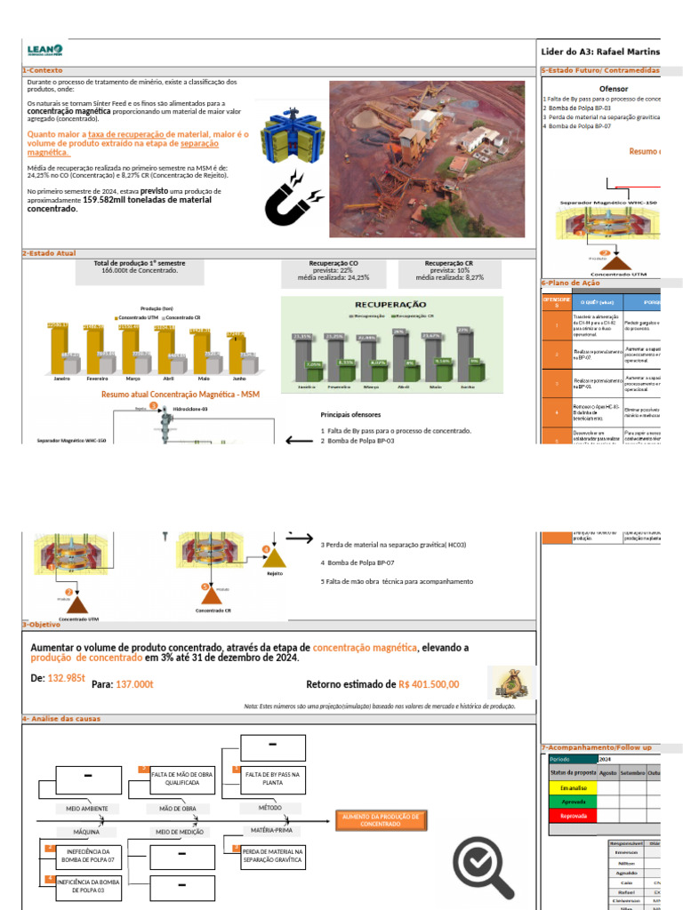 Projeto A3 Concentrado 09-08 | PDF
