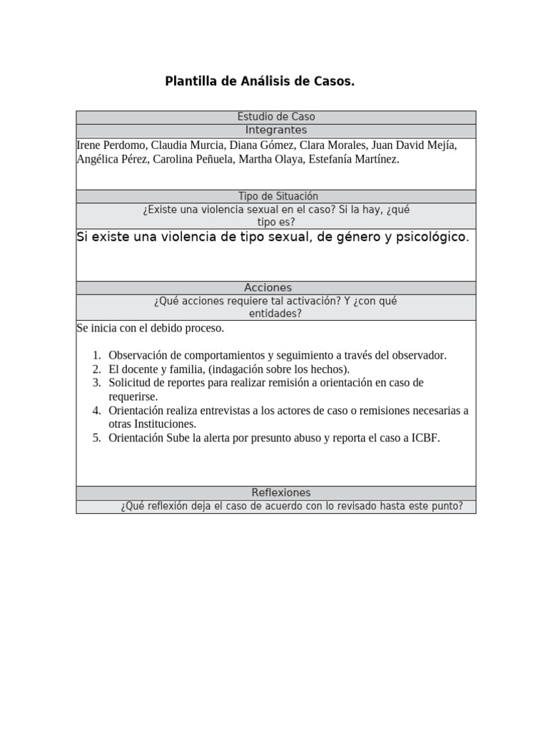 Plantilla de Análisis de Casos | PDF