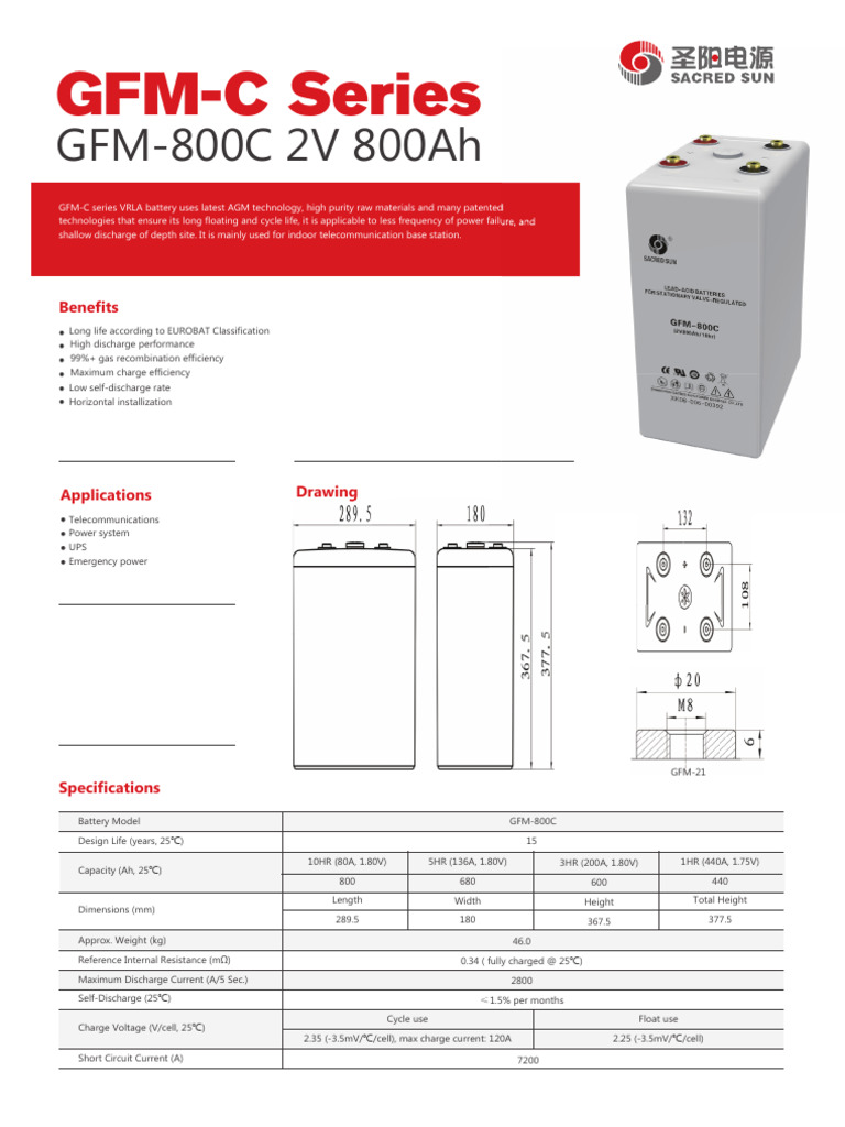 GFM 800C | PDF
