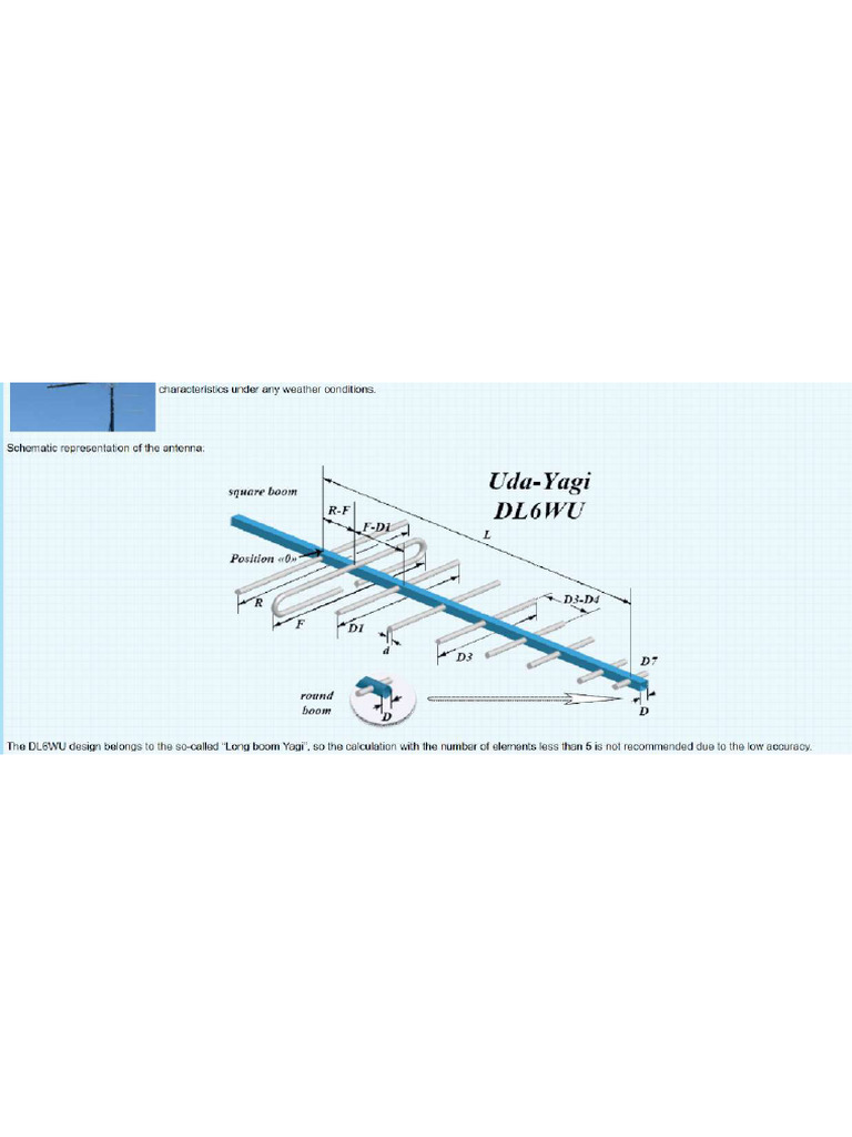 1800MHz yagi antenna dimensions | PDF