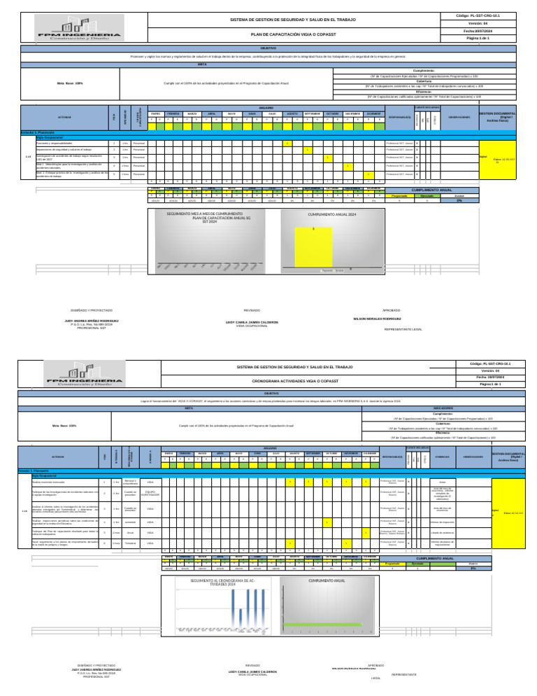 PL-SST-CRG-10.1 Plan de Capacitación Vigia o Copasst | PDF