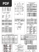 Lubchenco Curve PDF | PDF | Childhood | Public Health