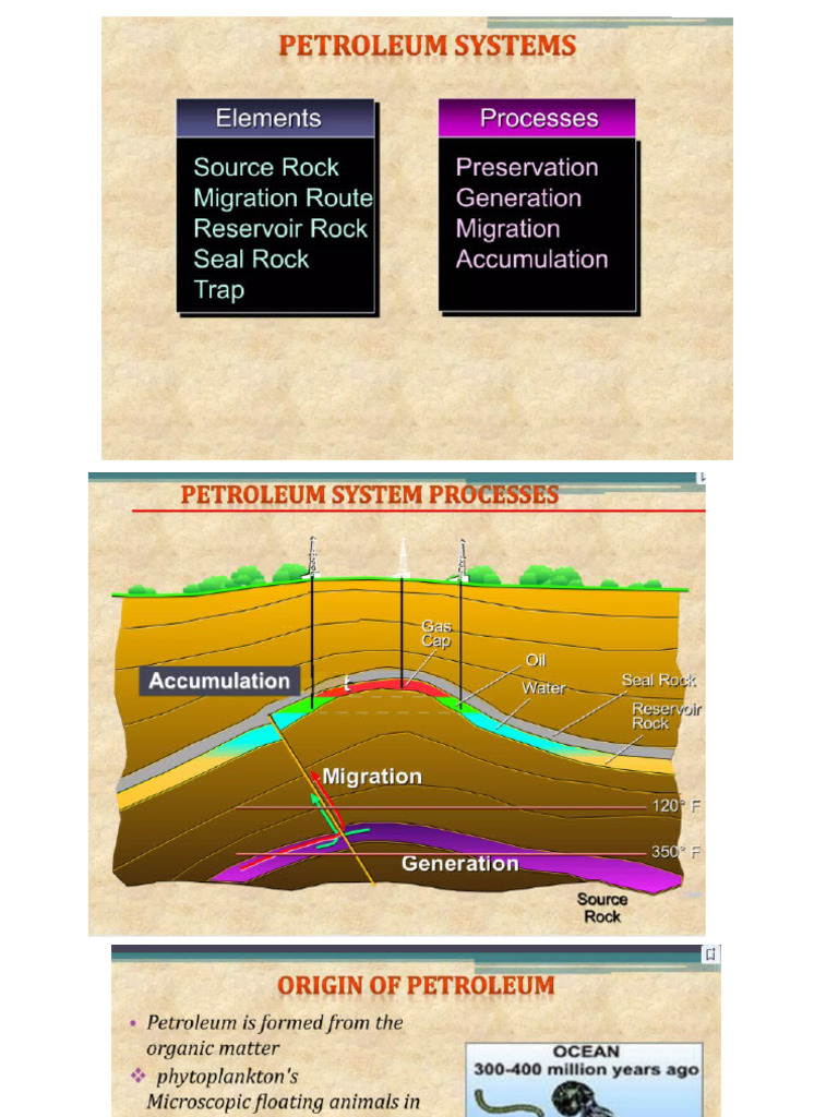 Petroleum System | PDF