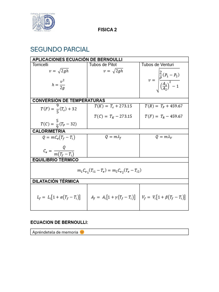 Formulario Segundo Parcial | PDF