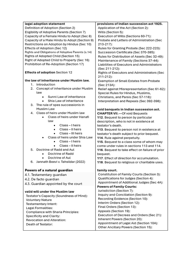 Micro Points Family Law | PDF