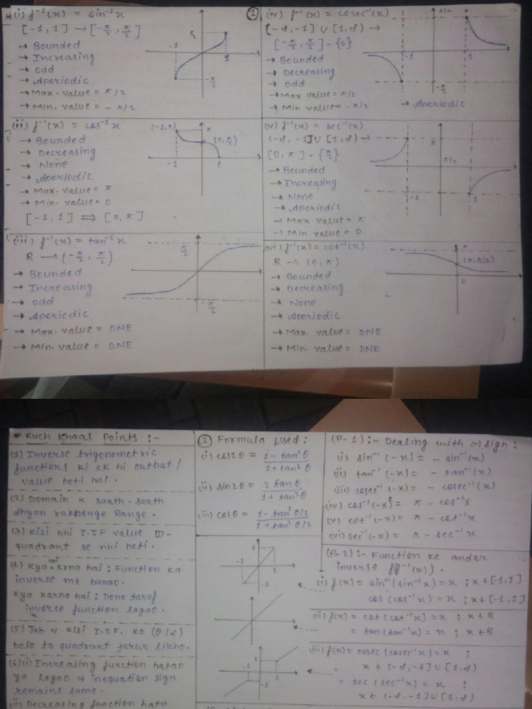 Inverse Trigonometric Functions (ITF) Short | PDF