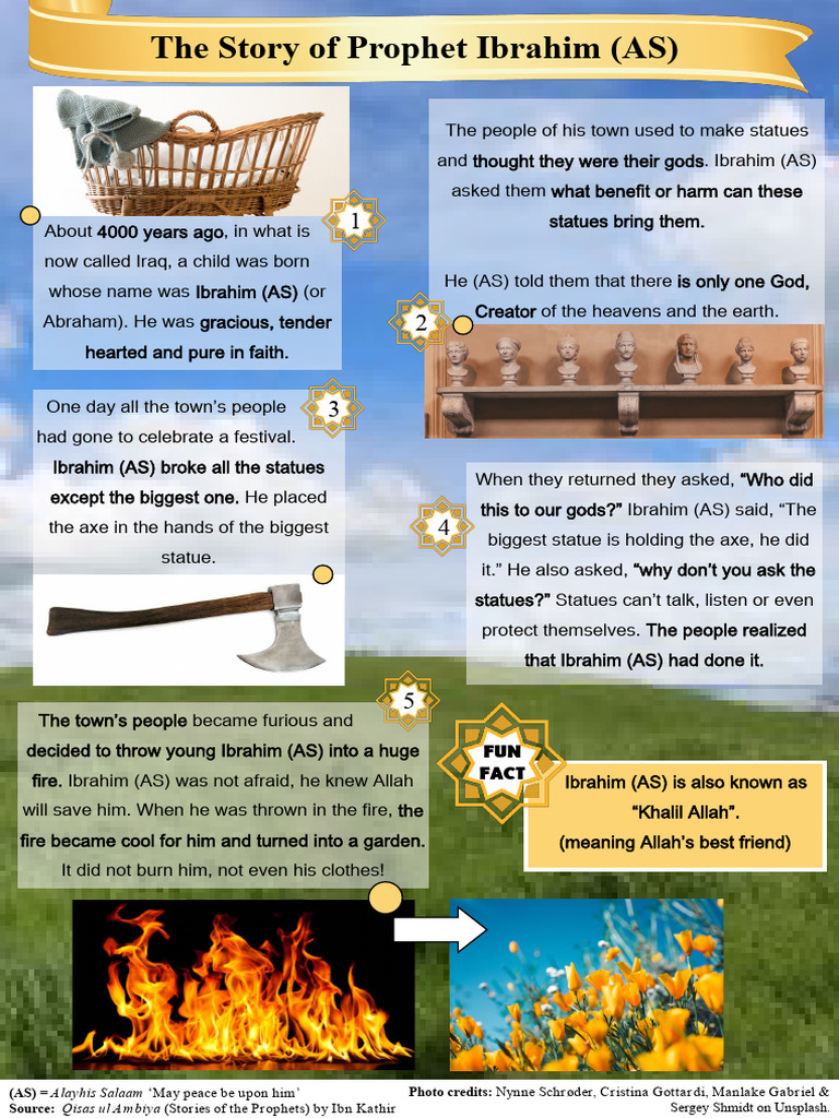 The Story of Ibrahim AS | PDF
