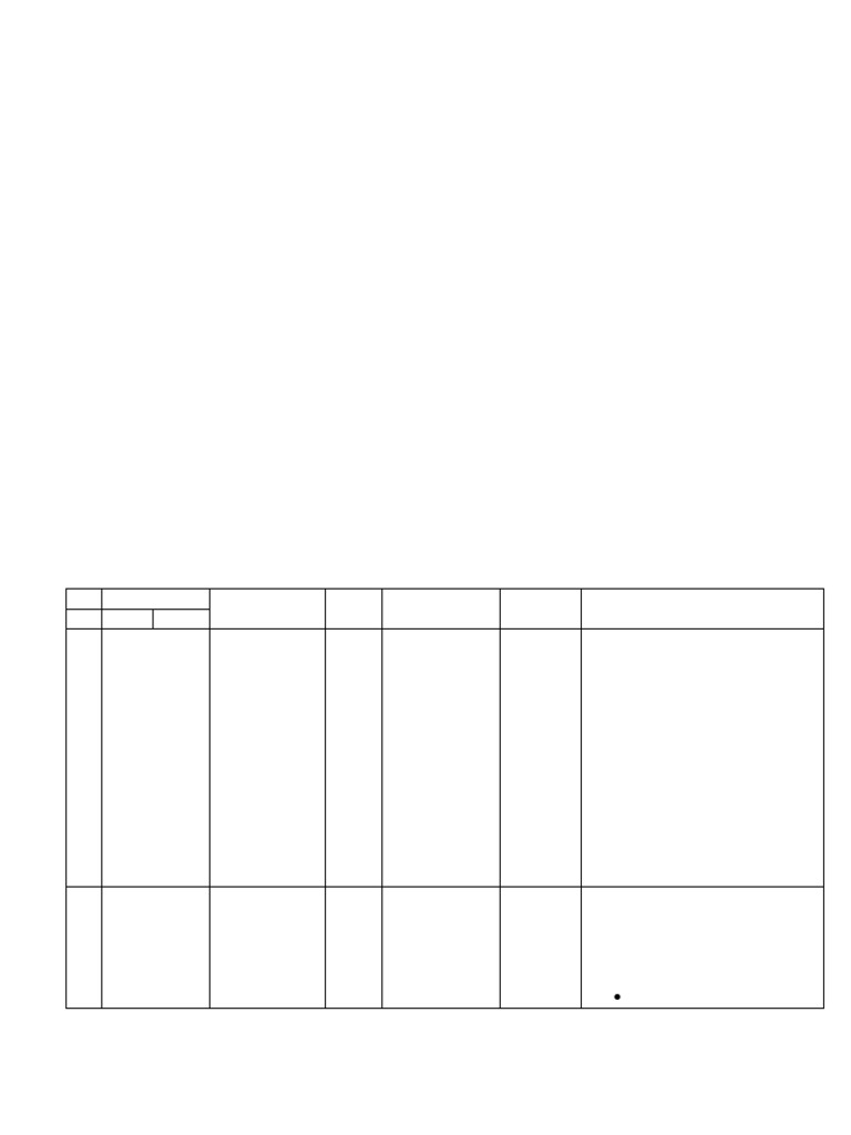 REVIEW JURNAL Azaz Pendidikan | PDF