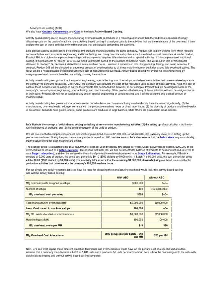 Understanding Activity Based Costing | PDF | Business Economics | Business