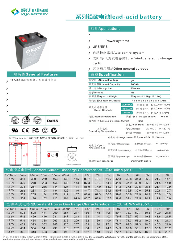 Technical 10 - HT Battery Catalogs -Manfered | PDF