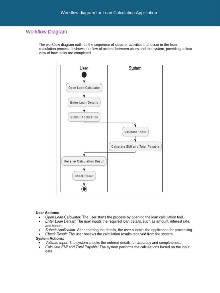 Workflow Diagram | PDF